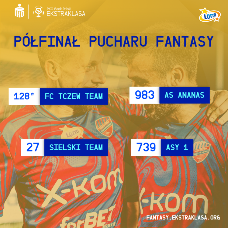 Oficjalna Fantasy Ekstraklasa