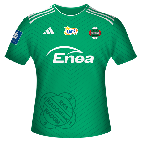 Oficjalna Fantasy Ekstraklasa